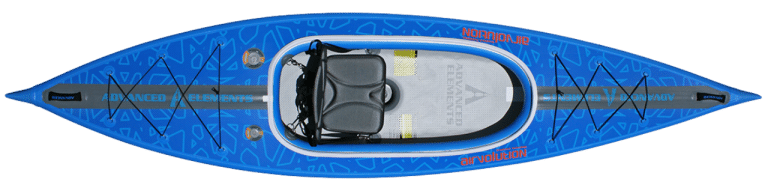 Drop-Stitch Kayaks: The Future of Inflatable Paddling