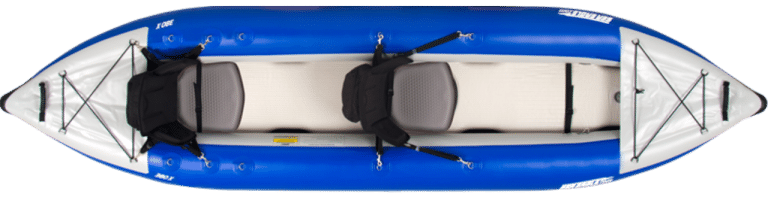 The Best Inflatable Whitewater Kayaks and Duckies in 2024